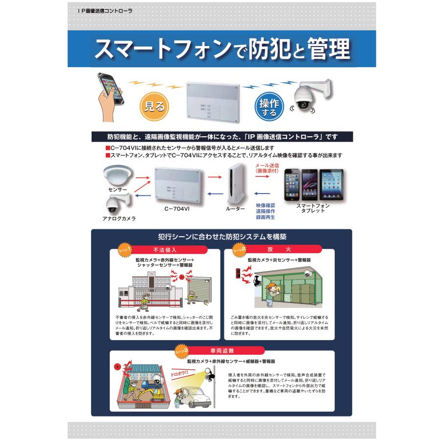 【C-704VI】IP画像送信コントローラ TAKEX 竹中エンジニアリング : 20230403010 : tool-darake - 通販 - Yahoo!ショッピング