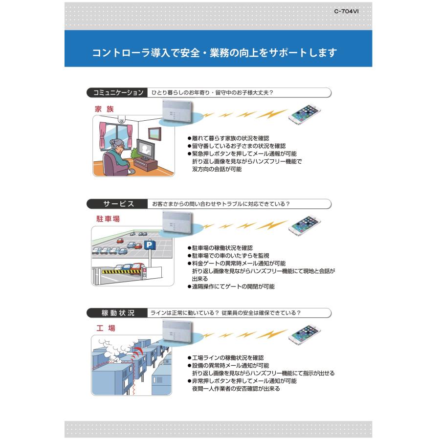 【C-704VI】IP画像送信コントローラ TAKEX 竹中エンジニアリング : 20230403010 : tool-darake - 通販 - Yahoo!ショッピング