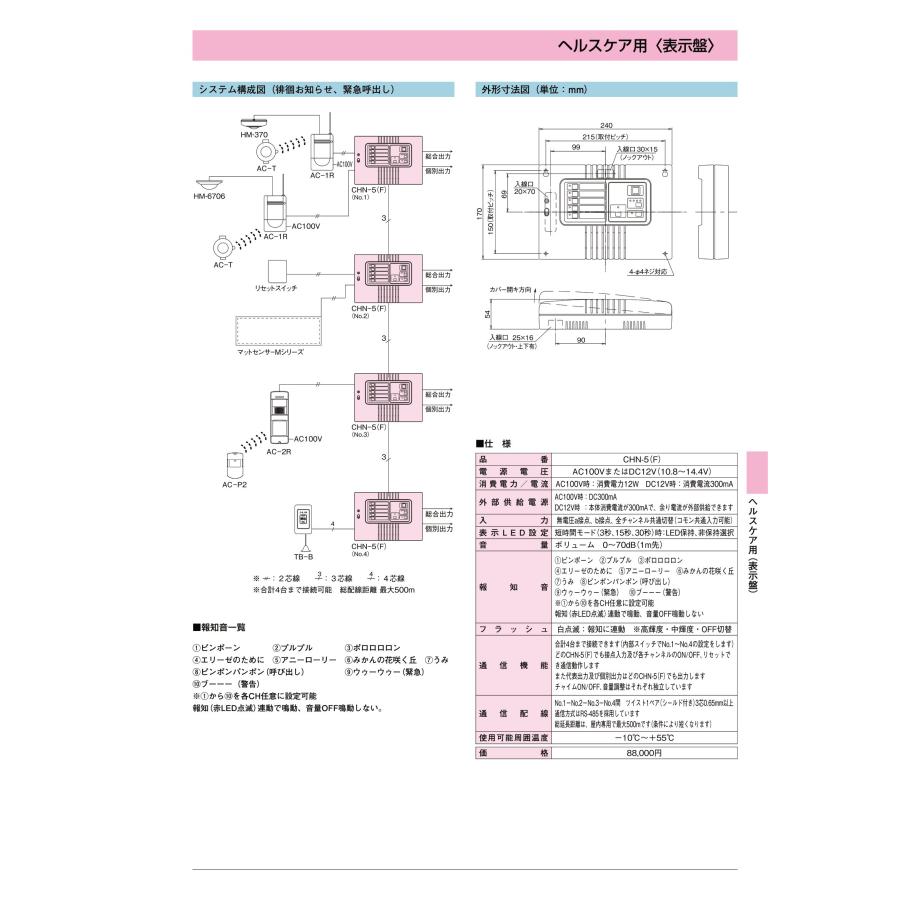 TAKEX 【CHN-5（F)】チャンネル表示板 竹中エンジニアリング : tool-darake - 通販 - Yahoo!ショッピング
