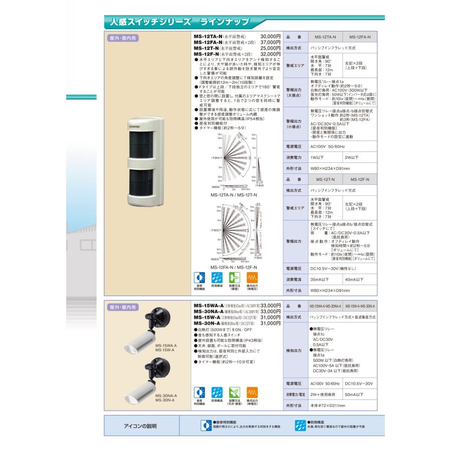 TAKEX 【MS-60A】人感スイッチ AC100Vタイプ 竹中エンジニアリング : tool-darake - 通販 - Yahoo!ショッピング