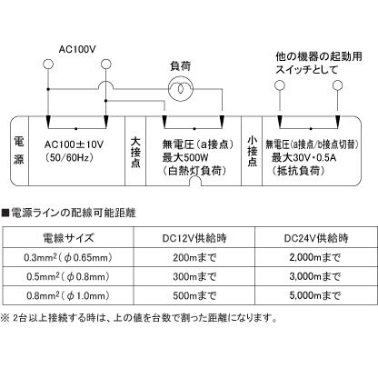 TAKEX 【MS-60A】人感スイッチ AC100Vタイプ 竹中エンジニアリング : tool-darake - 通販 - Yahoo!ショッピング