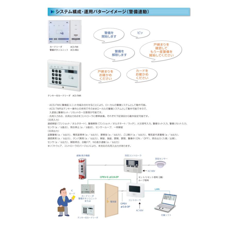 TAKEX 【ACS-R・BOX】ACS-FMI用露出配線用ボックス 竹中エンジニアリング : tool-darake - 通販 - Yahoo!ショッピング