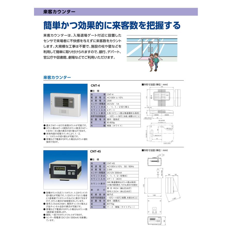 TAKEX 【CNT-4】来客カウンター 壁掛型 竹中エンジニアリング : tool-darake - 通販 - Yahoo!ショッピング
