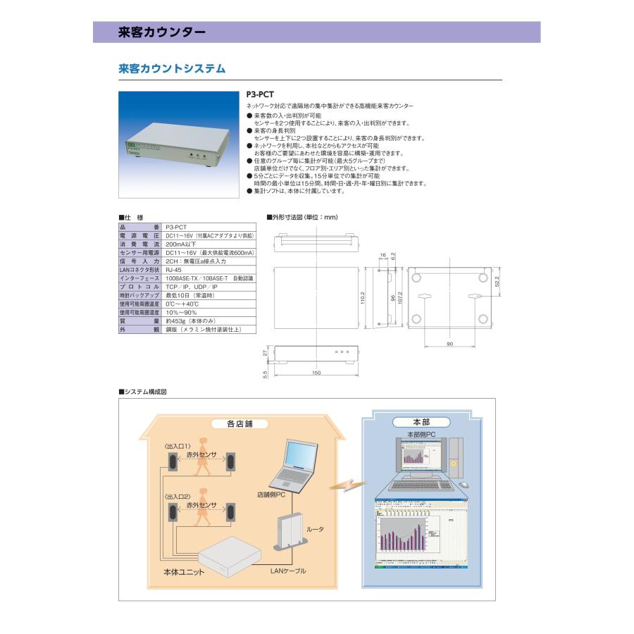 TAKEX 【P3-PCT】来客カウンター 竹中エンジニアリング : tool-darake - 通販 - Yahoo!ショッピング