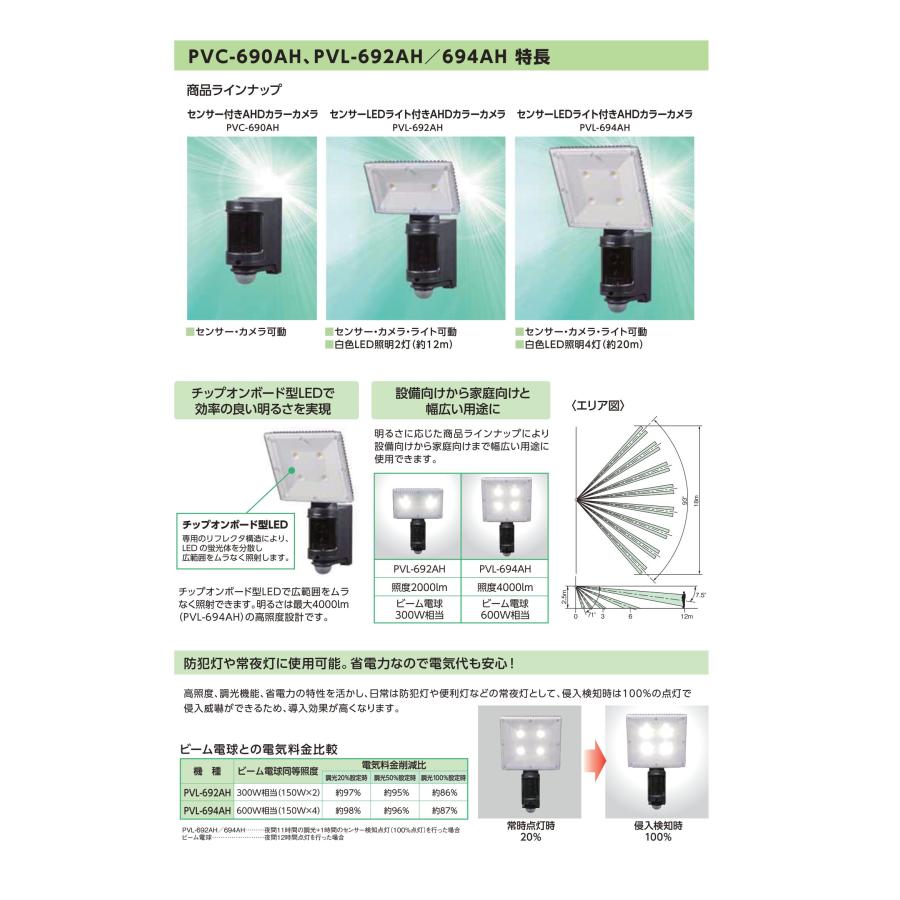 【PVL-692AH】センサーLEDライト付きAHDカラーカメラ TAKEX 竹中エンジニアリング :20230427037:tool-darake - 通販 - Yahoo!ショッピング