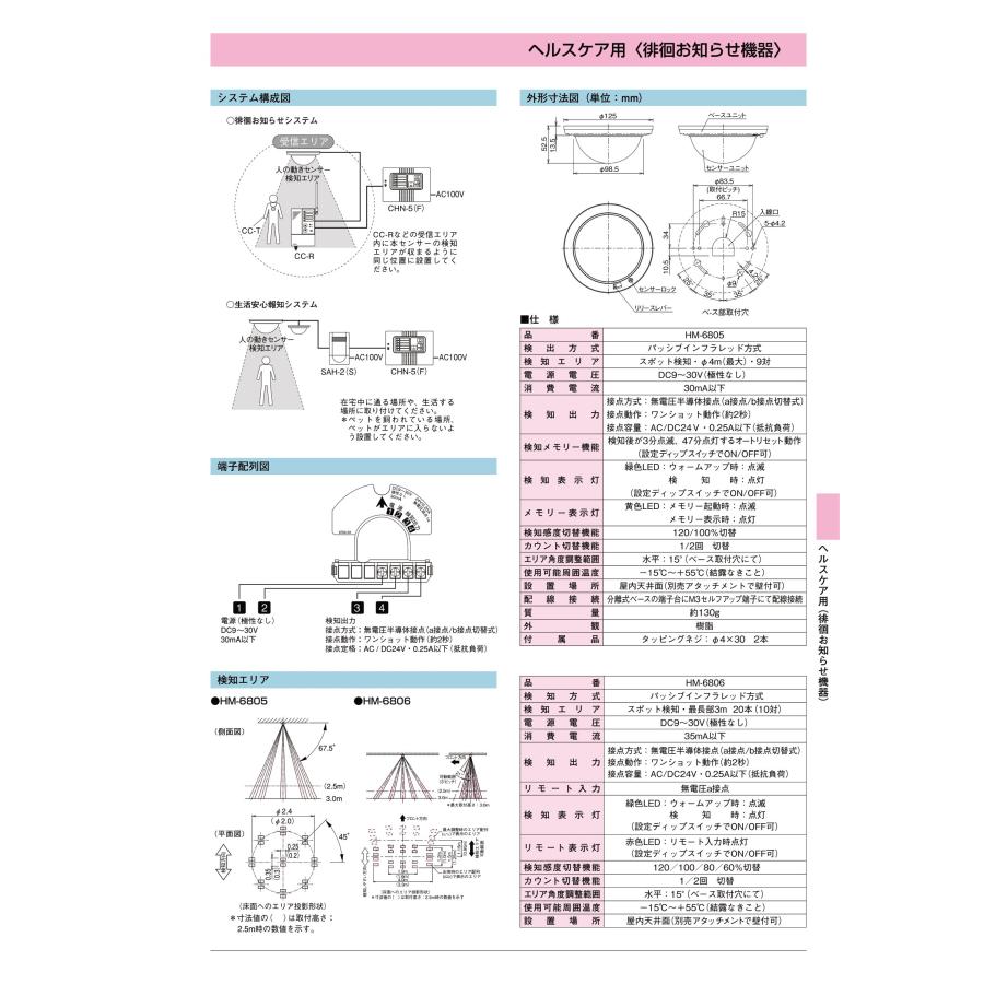 TAKEX 【HM-6806】人の動きセンサー コンパクトスポット検知 竹中エンジニアリング : tool-darake - 通販 - Yahoo!ショッピング