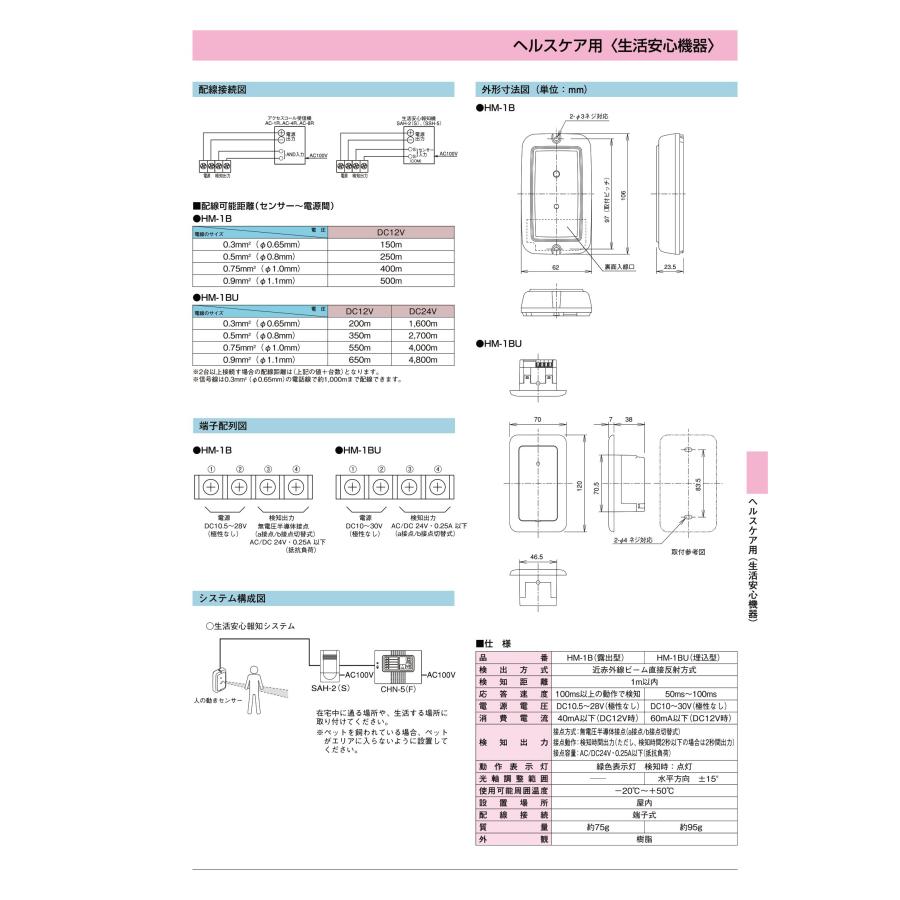 TAKEX 【HM-1BU】人の動きセンサー(埋込型) 竹中エンジニアリング : tool-darake - 通販 - Yahoo!ショッピング