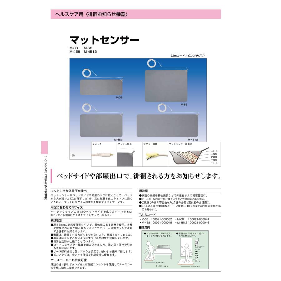 TAKEX 【M-4512】マットセンサー 竹中エンジニアリング : tool-darake - 通販 - Yahoo!ショッピング