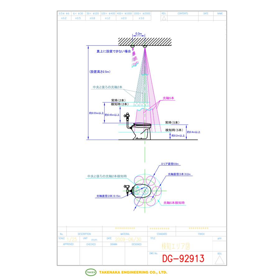 TAKEX 【TS-7U】トイレ用センサー(埋込型) 竹中エンジニアリング : tool-darake - 通販 - Yahoo!ショッピング