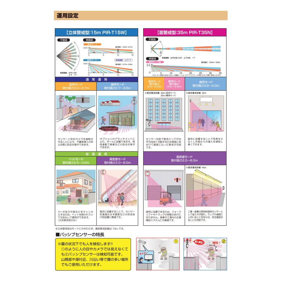 【PIR-T35N(BL)】屋外・屋内用パッシブセンサー TAKEX 竹中エンジニアリング : 20231004005 : tool-darake - 通販 - Yahoo!ショッピング