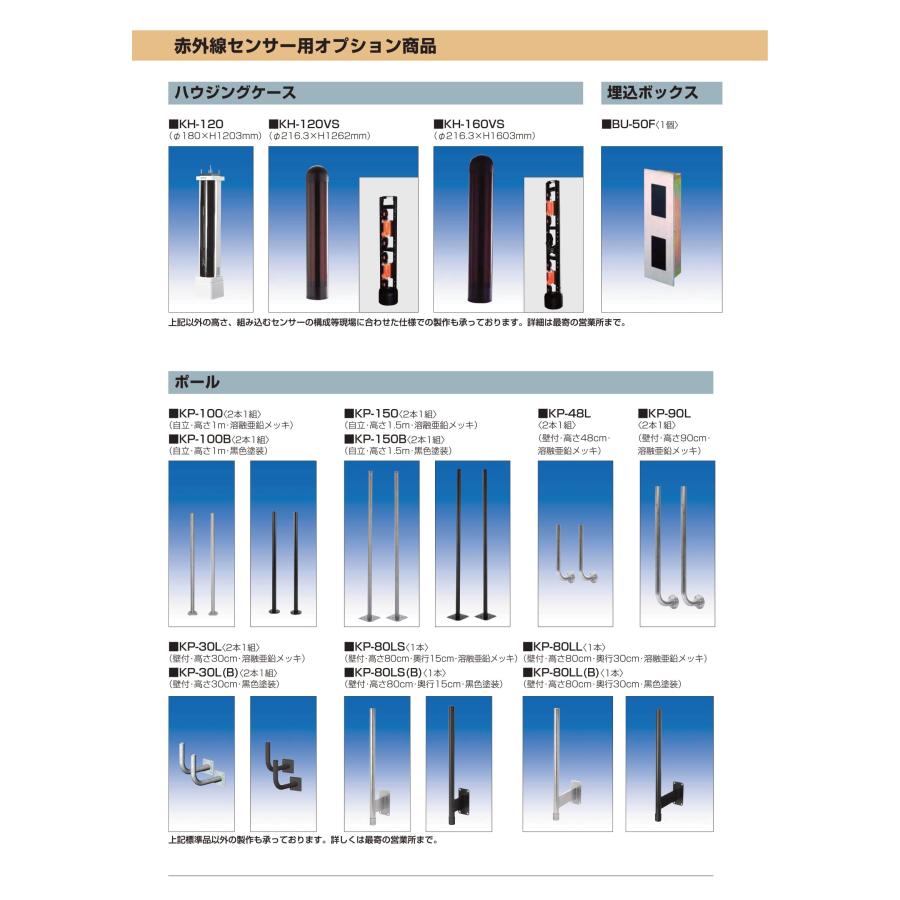 BWS-15T 壁付スペーサー(2個1組) TAKEX 竹中エンジニアリング : 20241030001 : tool-darake - 通販 - Yahoo!ショッピング
