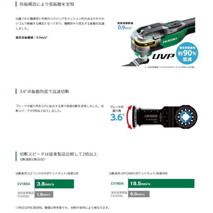 HiKOKI ハイコーキ[HiKOKI] 18V コードレスマルチツール CV18DA（NNN) 本体のみ/付属品なし※画像のブレードも付きません : TOOL-GYM - 通販 ...