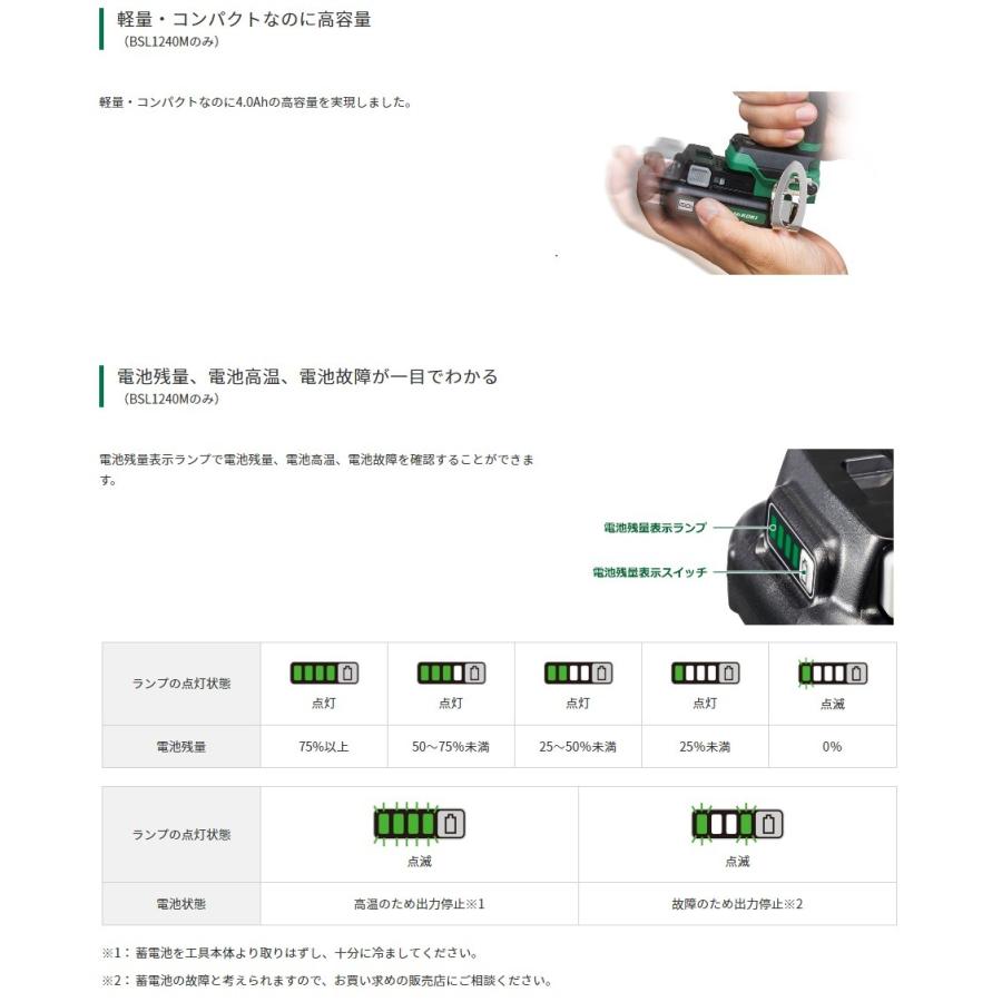 HiKOKI コードレスドライバドリル DB12DD(2LS) : TOOL FOR U Yahoo!店 - 通販 - Yahoo!ショッピング