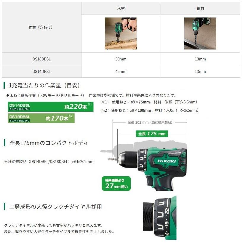 HiKOKI ドライバドリル DS18DBSL(2LSCK)（3.0Ah） BSL1830×2個+急速充電器UC18YSL+ケース付 ...