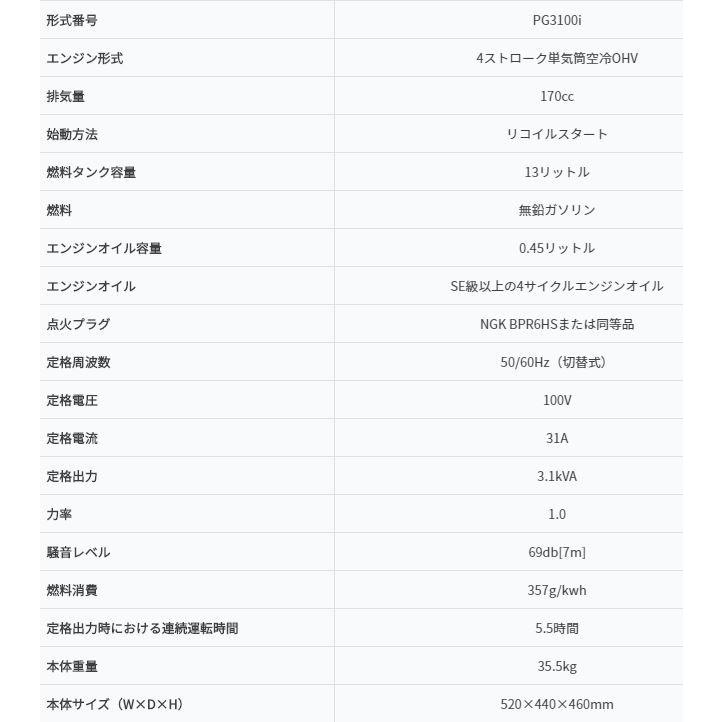 パワーテック インバーター発電機 PG3100i : pg3100i : TOOL FOR U Yahoo!店 - 通販 - Yahoo!ショッピング