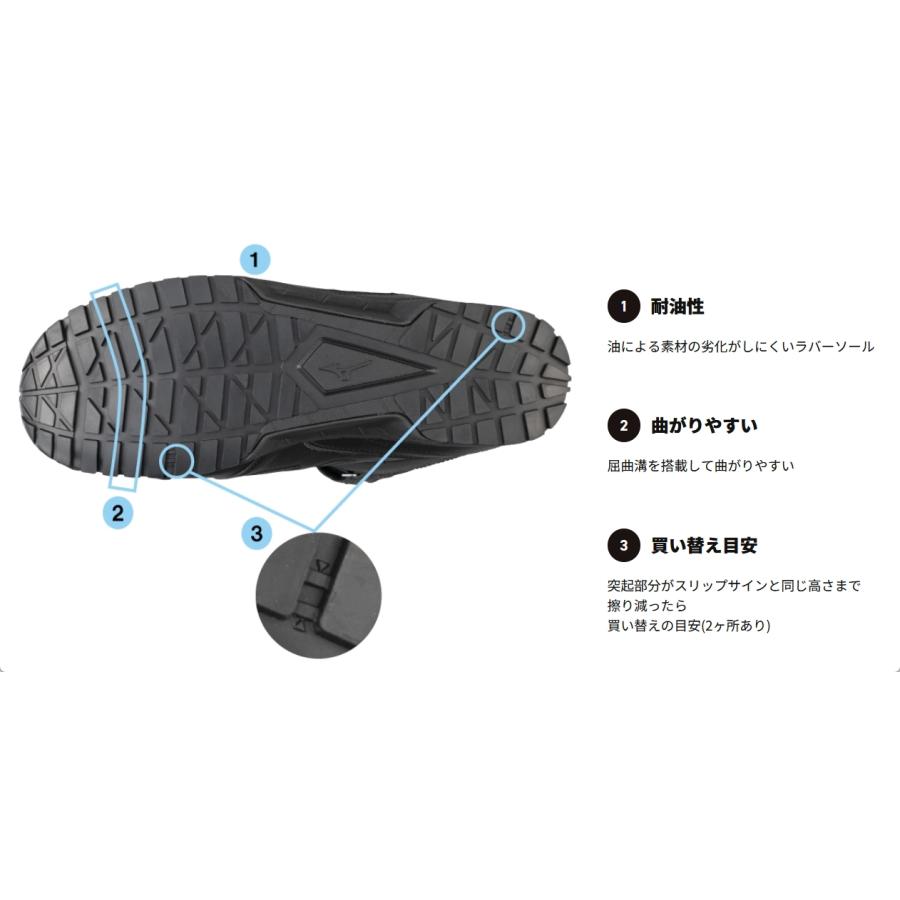 MIZUNO ミズノ(MIZUNO) 安全靴 オールマイティ WS 28M【F1GA200709】 : ヒルティ正規代理店 TOOLBOX - 通販 - Yahoo!ショッピング