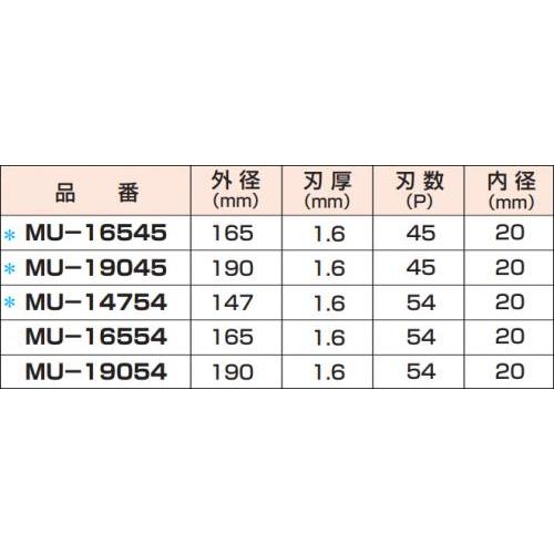 ハウスBM MU-16554 無限チップソー(木工用) : ヒルティ正規代理店 TOOLBOX - 通販 - Yahoo!ショッピング