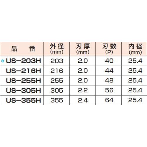ハウスBM US-355H ハイパーユニバース7000(サーメットチップソー)高速切断機用 : ヒルティ正規代理店 TOOLBOX - 通販 - Yahoo!ショッピング