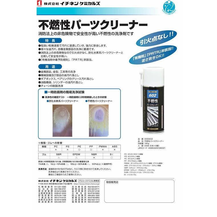 602-6 不燃性パーツクリーナー 1本 191g 消防法上の非危険物で安全性が高い不燃性洗浄剤(有償サンプル) イチネンケミカルズ done : ツールエクスプレスヤフー店 - 通販 ...