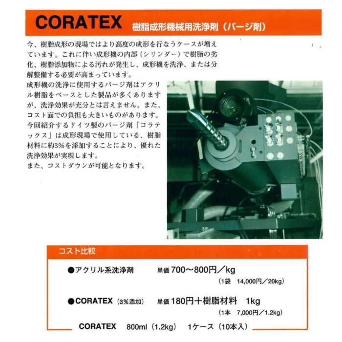 68801 CORATEX 800ml 5本 プラスチックパージ剤（炭化物除去） セラシブ社（ドイツ） スガイケミー done : ツール ...