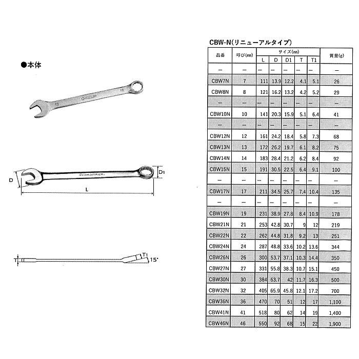 CBW46N コンビネーションスパナ M46用 スーパーツール : ツールエクスプレスヤフー店 - 通販 - Yahoo!ショッピング