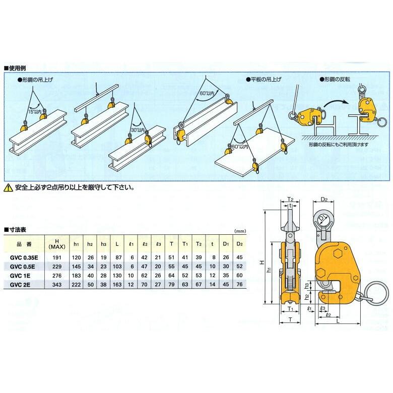 横吊クランプ GVC0.5E （ロックハンドル式自在シャックルタイプ） スーパーツール : ツールエクスプレスヤフー店 - 通販 - Yahoo!ショッピング