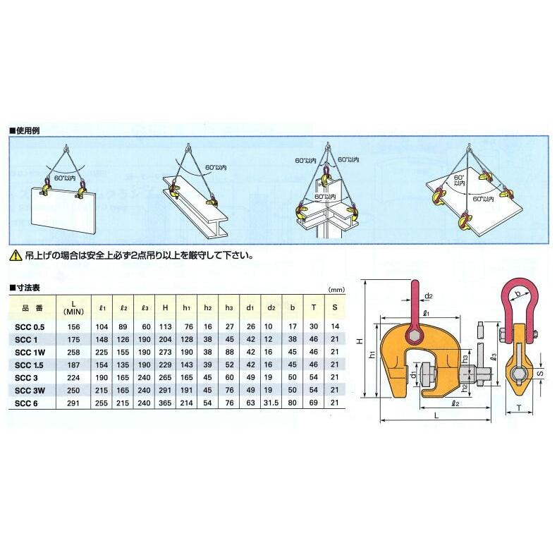 スクリューカムクランプ SCC1.5 (万能型） スーパーツール : ツールエクスプレスヤフー店 - 通販 - Yahoo!ショッピング