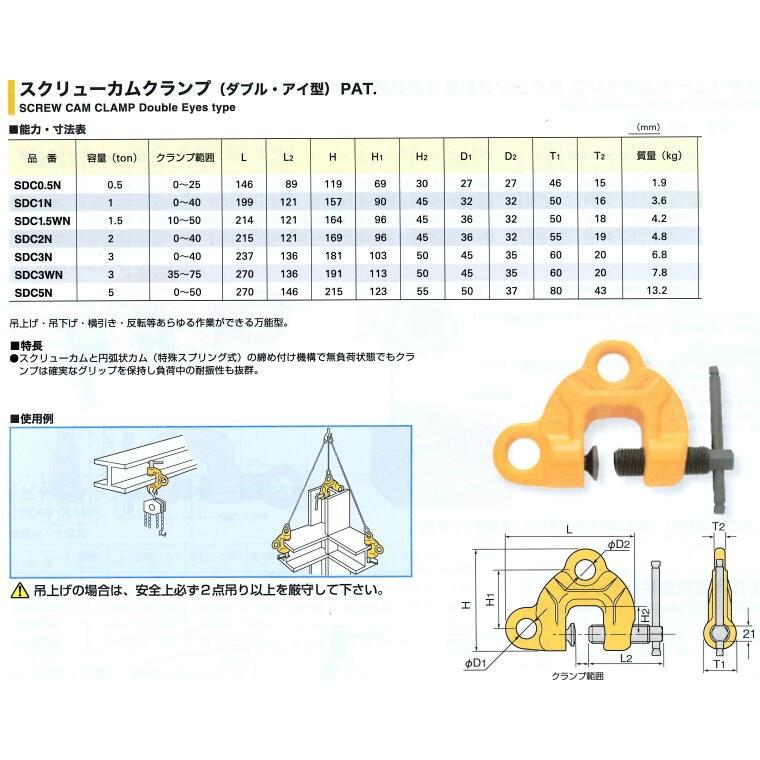 スクリューカムクランプ SDC0.5N (ダブルアイ型） スーパーツール : ツールエクスプレスヤフー店 - 通販 - Yahoo!ショッピング