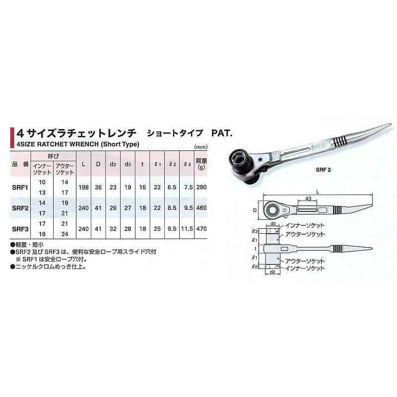 4サイズラチェットレンチ SRF2 （ショートタイプ） スーパーツール : ツールエクスプレスヤフー店 - 通販 - Yahoo!ショッピング