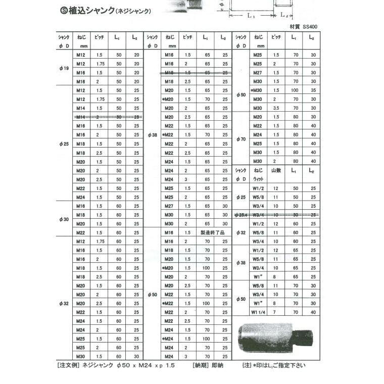 Φ38×M24 P1.5×65×25 植え込みシャンク（シャンク ねじ部ミリサイズ） 1個 杉本 : ツールエクスプレスヤフー店 - 通販 - Yahoo!ショッピング