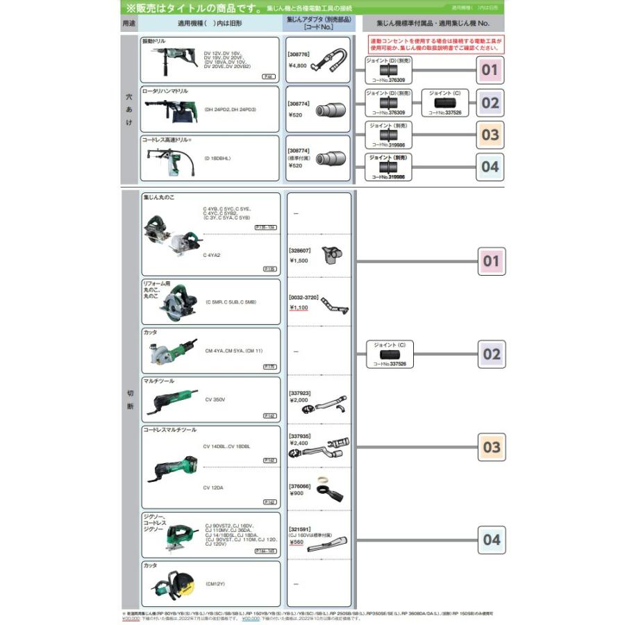 HiKOKI (HiKOKI) 集じんアダプタ 308776 集じん機用 308-776 ハイコーキ 日立 : ツールキング - 通販 - Yahoo!ショッピング