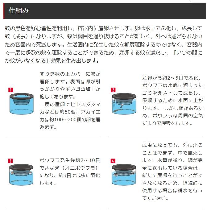 ハタヤ BD-2S ボウフラストッパー 出ちゃい缶 蚊駆除用品 HATAYA 325019 在庫 : ツールキング - 通販 - Yahoo ...