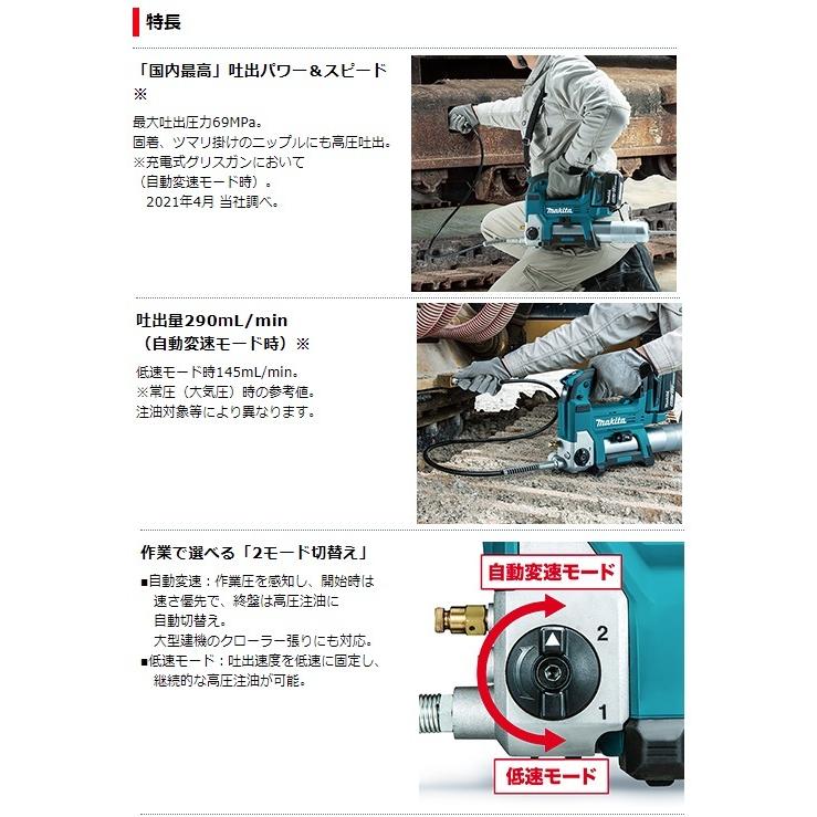 (マキタ) 充電式グリスガン GP180DZ 本体のみ 最大69MPa 自動変速 18V対応 makita :GP180DZ:ツールキング - 通販 - Yahoo!ショッピング