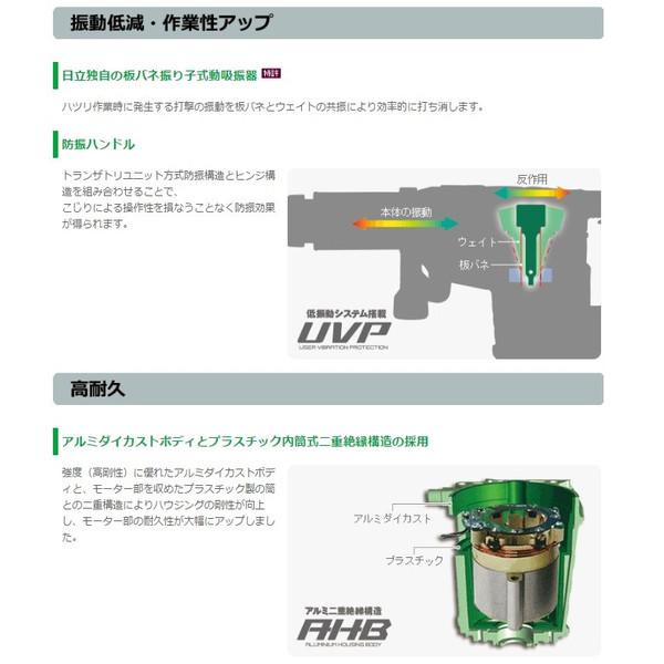 HiKOKI ハンマ H60MEY ブルポイント(全長280mm)付 打撃エネルギー26.5J ACブラシレスモーター搭載 日立 ハイコーキ ...