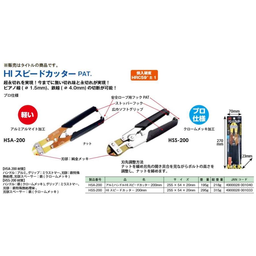 モトコマ HSA-200 アルミハンドルHIスピードカッター 200mm MKK _ : hsa-200 : ツールキング - 通販 - Yahoo!ショッピング
