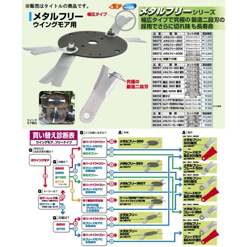 アイウッド 98080 替刃のみ 幅広350 替刃355mm用4枚+ナイロンナット4個 IWOOD ネコポス可 ' : ツールキング - 通販 - Yahoo!ショッピング