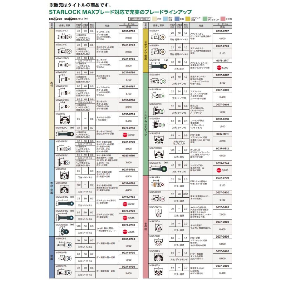 HiKOKI (HiKOKI) 0078-2717 マルチブレード MMI32PH ステンレス・金属用 00782717 日立 ハイコーキ ネコポス可 : ツールキング - 通販 ...