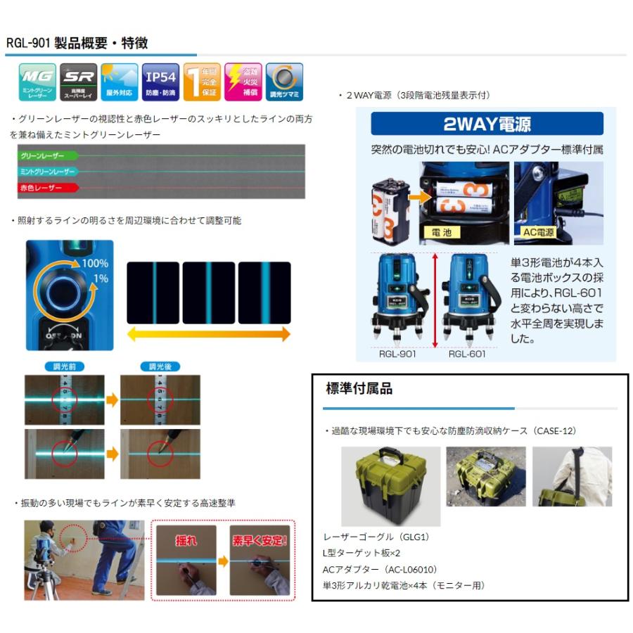 KDS ミントグリーンレーザー墨出器 スーパーレイ RGL-901RSA 本体+受光器+三脚 4方向たち・全方向水平ライン・地墨点 ・鉛直 。 : ツールキング - 通販 - Yahoo!ショッピング