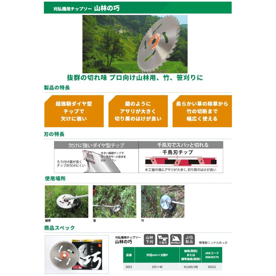 三陽金属 0052 山林の巧 刈払機用チップソー サイズ255x46P SANYO METAL ' : ツールキング - 通販 - Yahoo!ショッピング