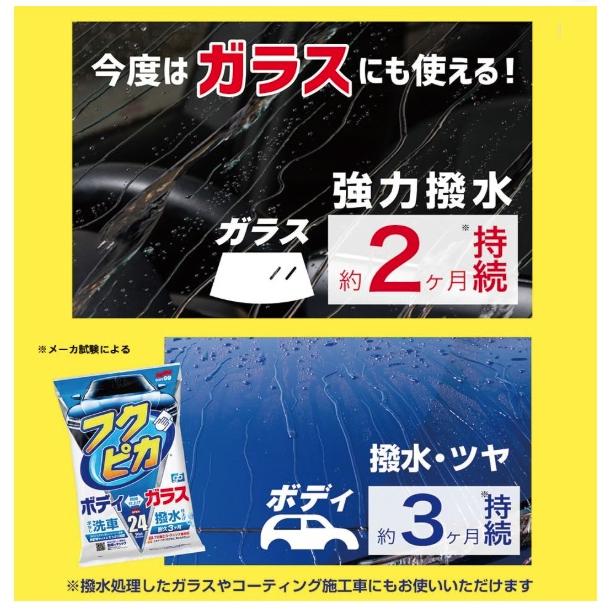 マキタ ソフト99 フクピカGen5 24枚 商品コード00462 自動車用不織布含浸クリーナー SOFT99 小型便 ' : ツールキング - 通販 - Yahoo!ショッピング