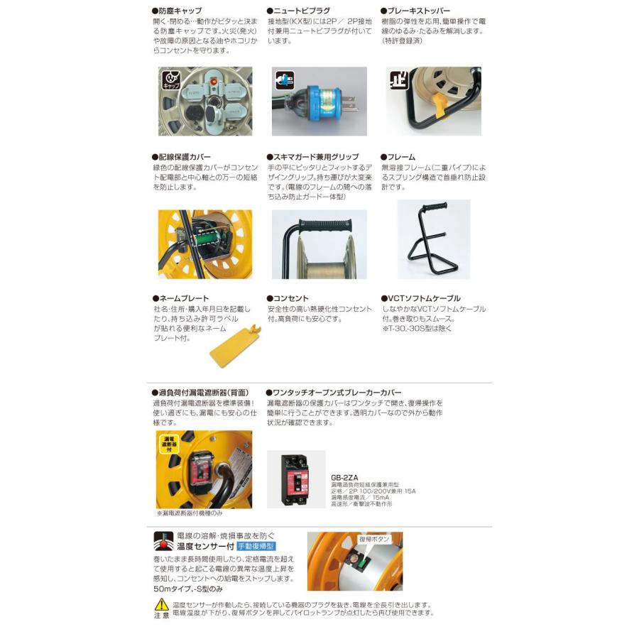 AC125V/15A/30m コードリール(漏電遮断付) :EA815D-30A:機械工具マイスター - 通販 - Yahoo!ショッピング