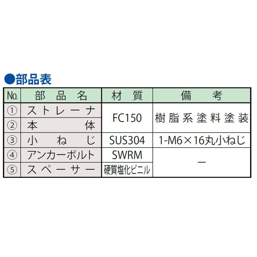 ルーフドレイン よこ口 ねじ込式 寸法 75 打込型 モルタル防水用・塗膜防水用 屋上・バルコニー用 DKC 第一機材 RL-5MD-K : ツールトレジャー - 通販 - Yahoo!ショッピング