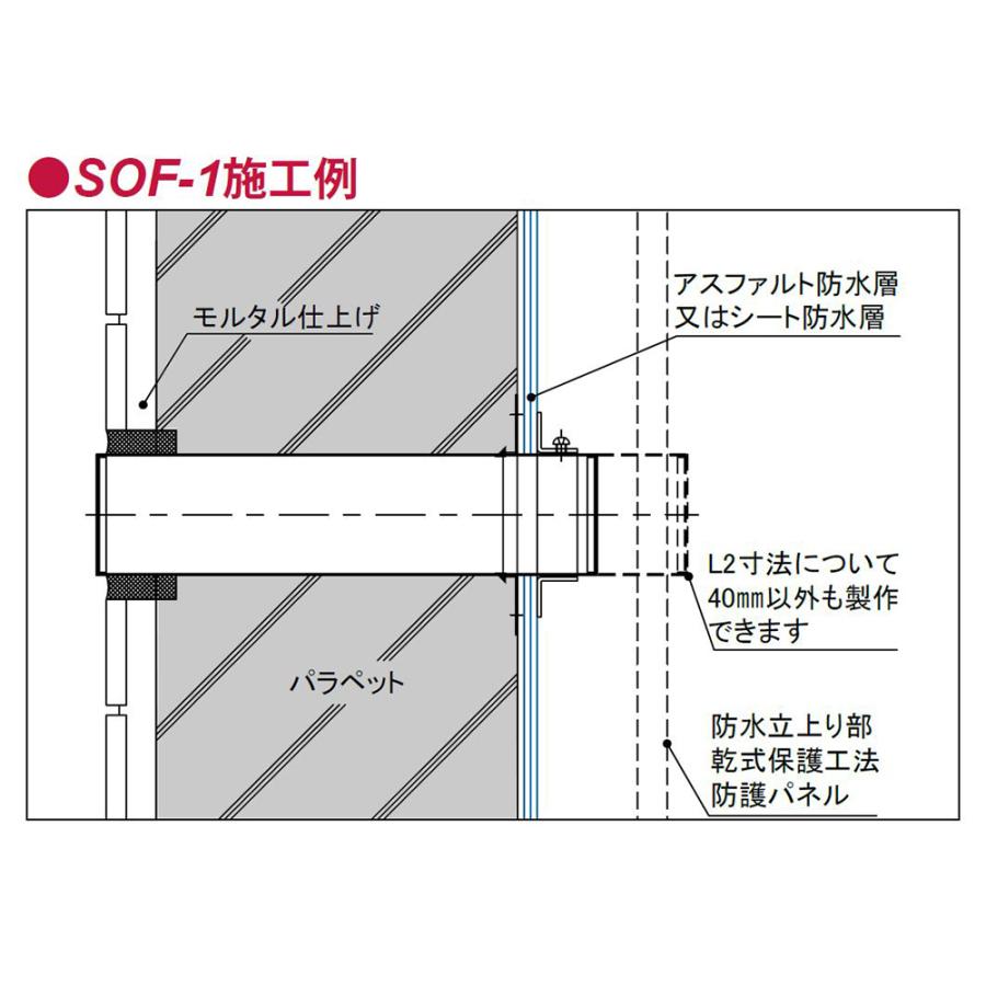 ステンレス製 丸型オーバーフロー管 全長L=250 アスファルト露出防水・シート露出防水用 DKC 第一機材 SOF-1 L1=210 L2=40 : ツールトレジャー - 通販 ...