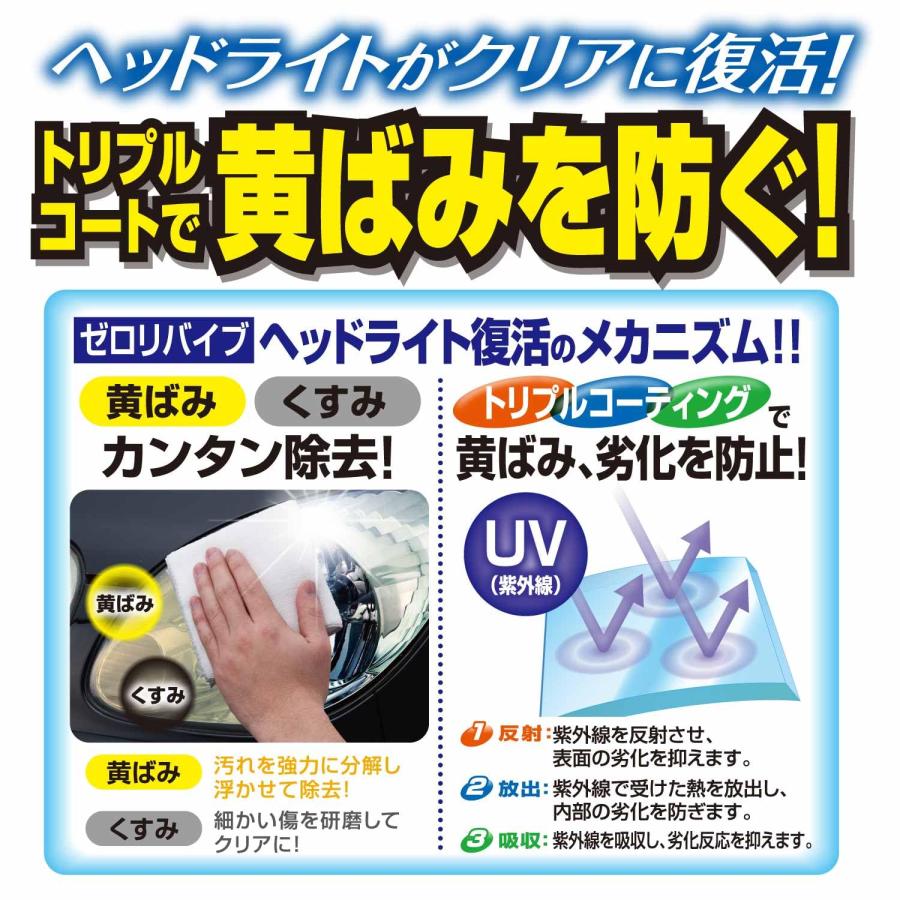 Surluster(シュアラスター) スプレー ヘッドライトクリーナー ゼロリバイブ S-104 黄ばみやくすみを除去 簡単施工 クロス付き : トーレ2号店 - 通販 - Yahoo!ショッピング
