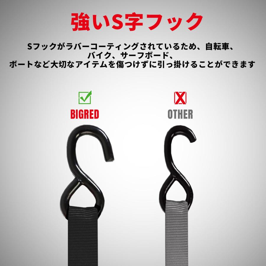 BIG RED ラッシングベルト 4.5m 幅2.5cm 4本セット 荷締めベルト タイダウンベルト ラチェットベルト 破断荷重680kg 最大使用 : トーレ - 通販 - Yahoo!ショッピング