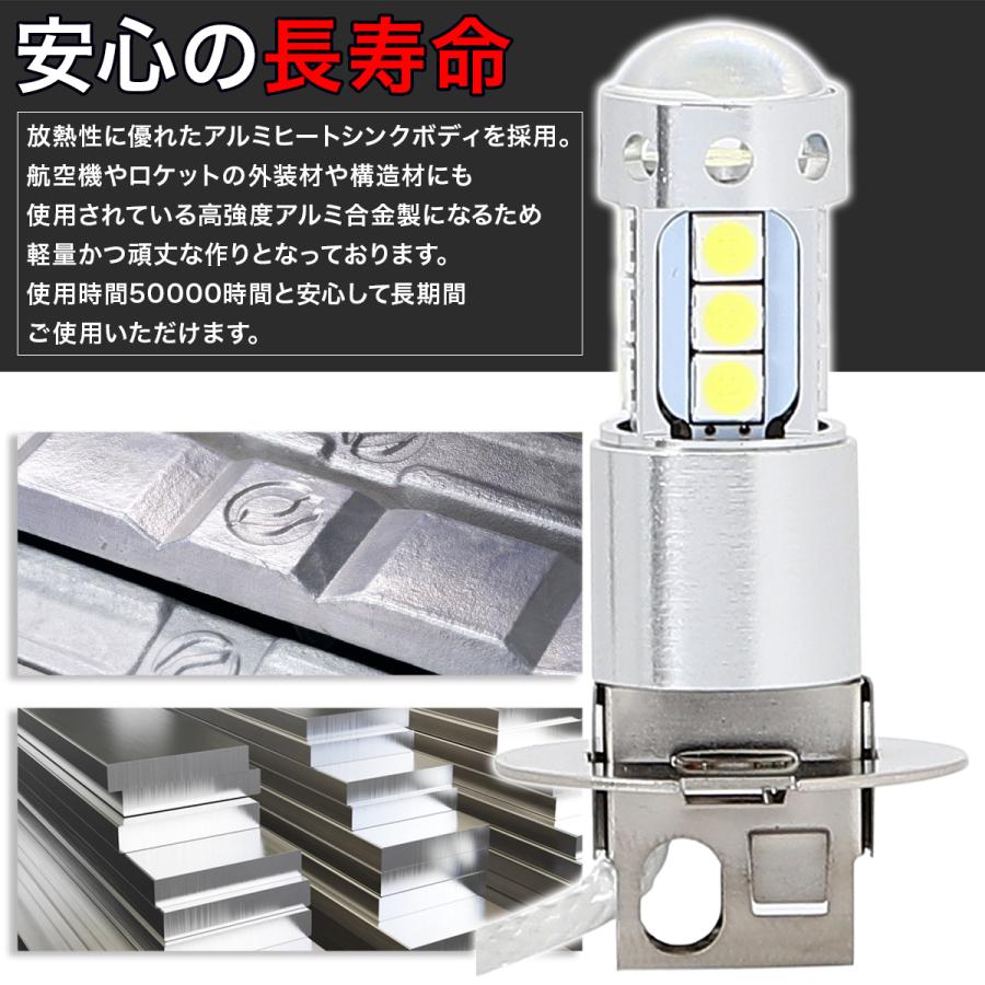 H3 H3a LED バルブ 2個 80W 16LED ホワイト フォグ ランプ 12V 24V 兼用 トラック グランド プロフィア クオン ...