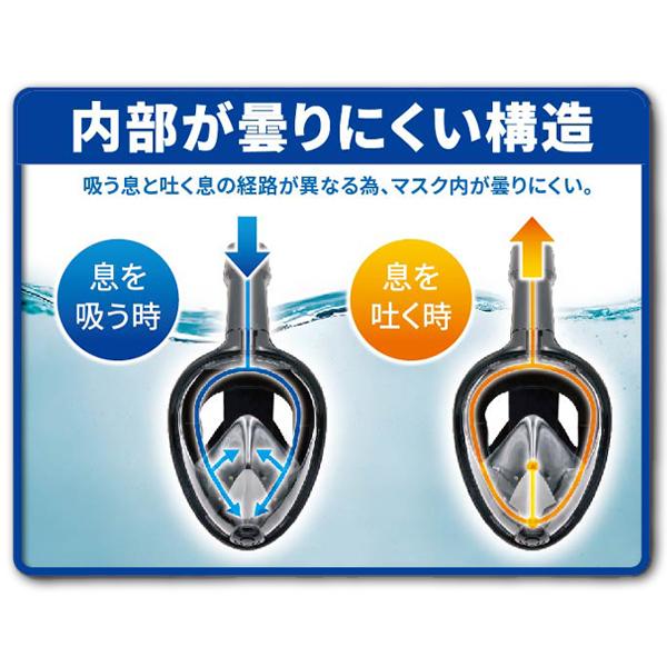 シュノーケル マスク 2点セット シュノーケリング 水中めがね セット フルフェイス 男女兼用 浸水軽減 曇りにくい 海 海水浴 送料無料- 80N 水中フルマスク : TOP1!プライス ...