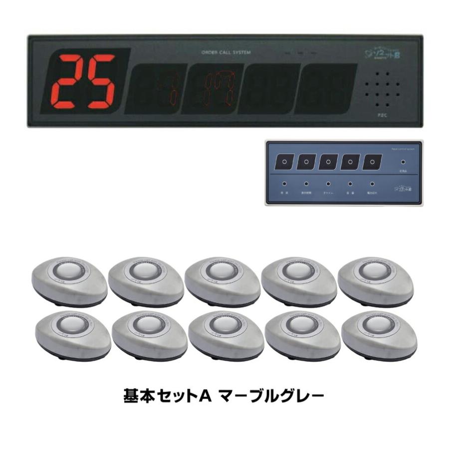 【セット商品】オーダーコールシステム ソネット君 基本セットA (片面タイプ受信表示器SRE-KS＋ナンバー消し機SER-1＋スリム送信機MグレーSTR-SMG×10台) : トップジャパン ...