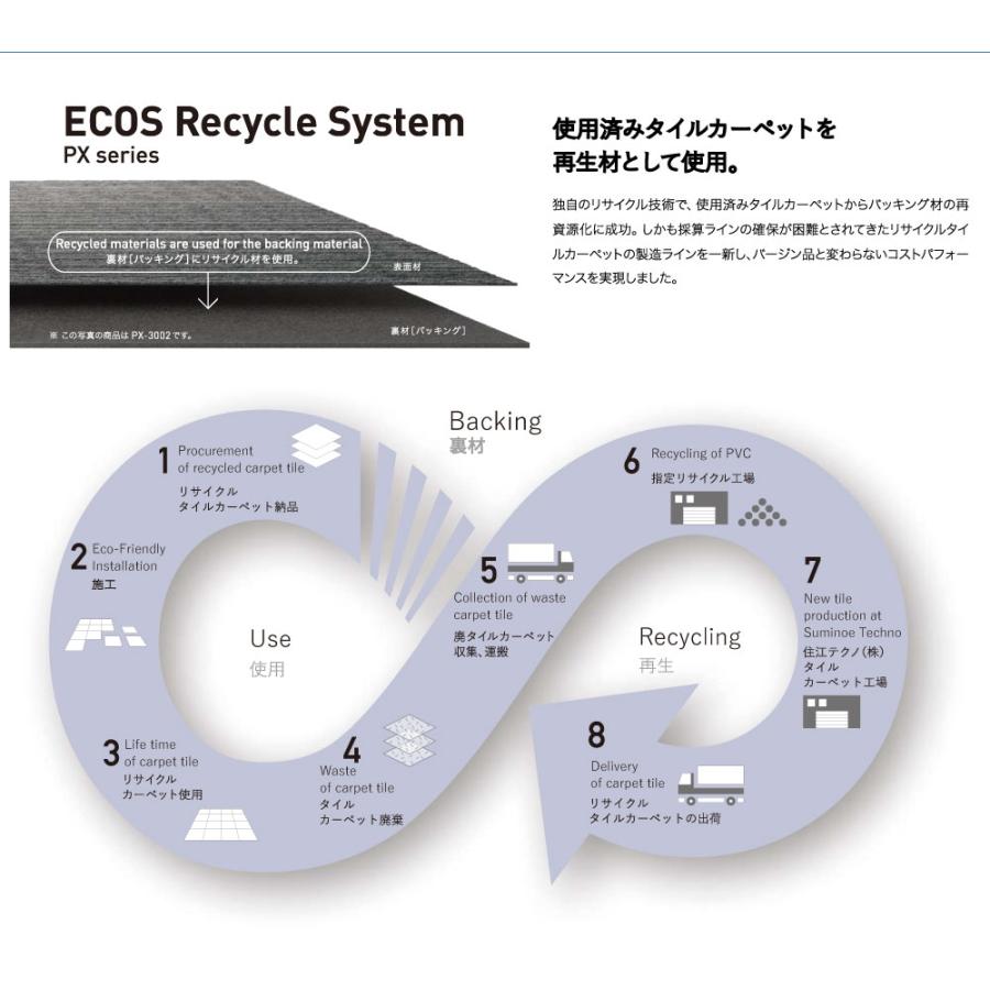 スミノエ 【法人限定商品】スミノエタイルカーペット ECOS（エコス）50×50cm 1ケース(20枚入) PX-4200 : オフィス店舗用品トップジャパン - 通販 - Yahoo!ショッピング