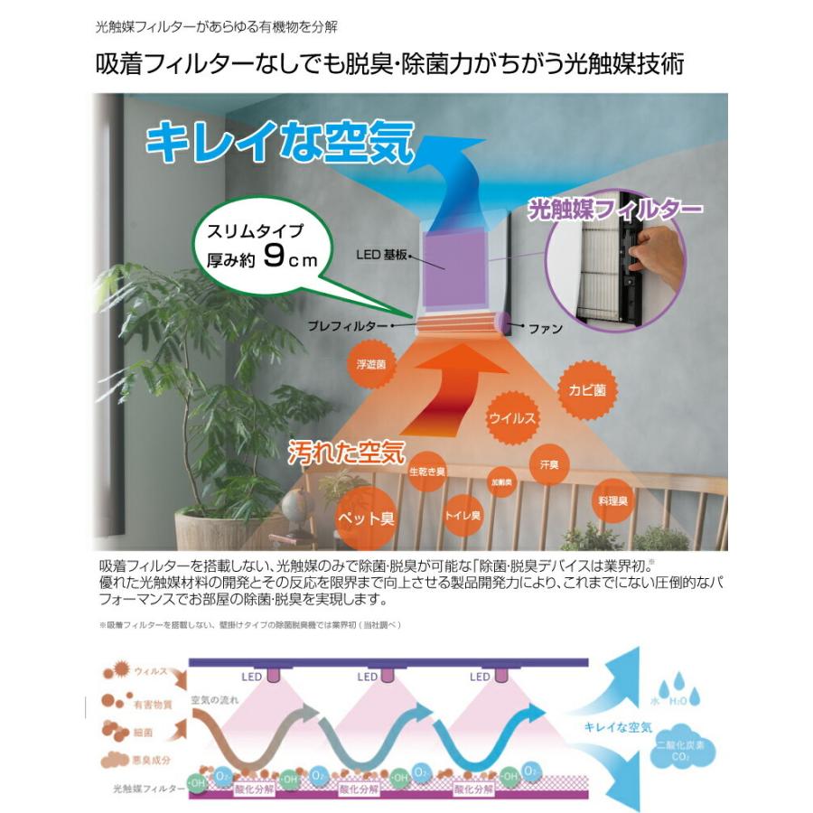 TEC（TOSHIBA） 光触媒除菌・脱臭機 KALTECH(カルテック) 壁掛タイプ ターンド・ケイ KL-W01 |光触媒 除菌 脱臭機 ...